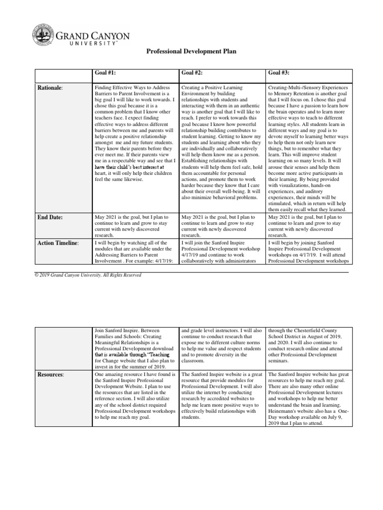 Edu-490 Week 12 Professional Development Plan | PDF | Goal | Learning ...