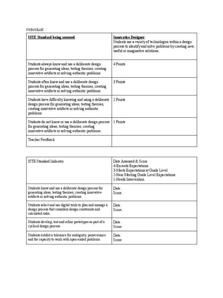 ISTE Innovative Designer Assessment Guide | PDF