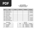 Latihan Pivot Table 2 | PDF