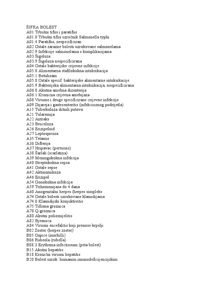 Šifre Bolesti | PDF