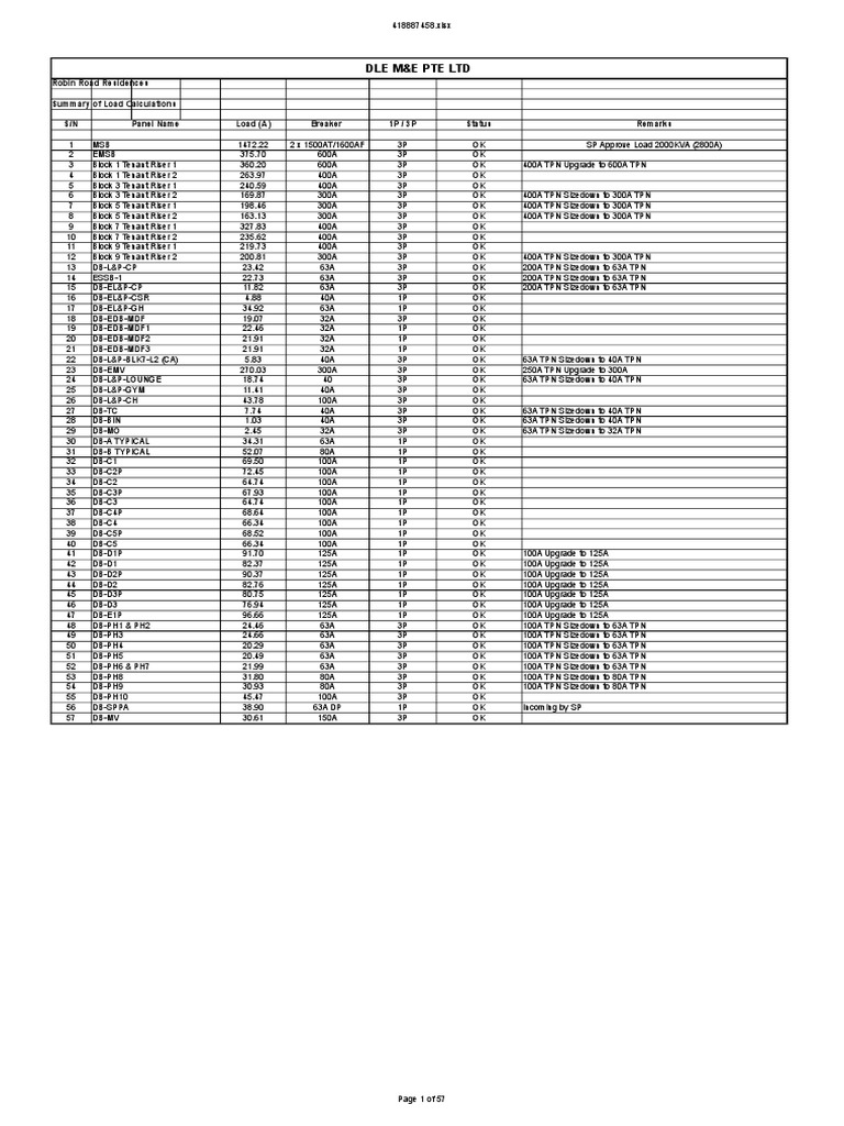 Electrical Load Calculation | PDF | Electricity | Electromagnetism