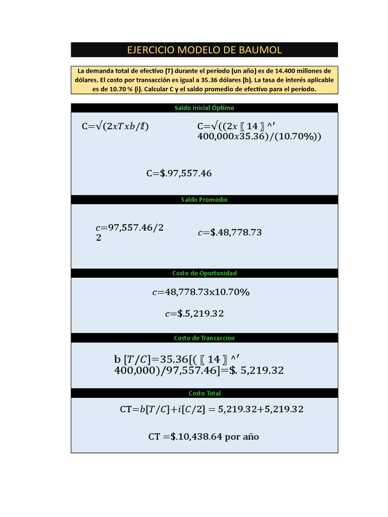 Modelo Baumol ejercicio cálculo saldo efectivo óptimo costo transacción ...
