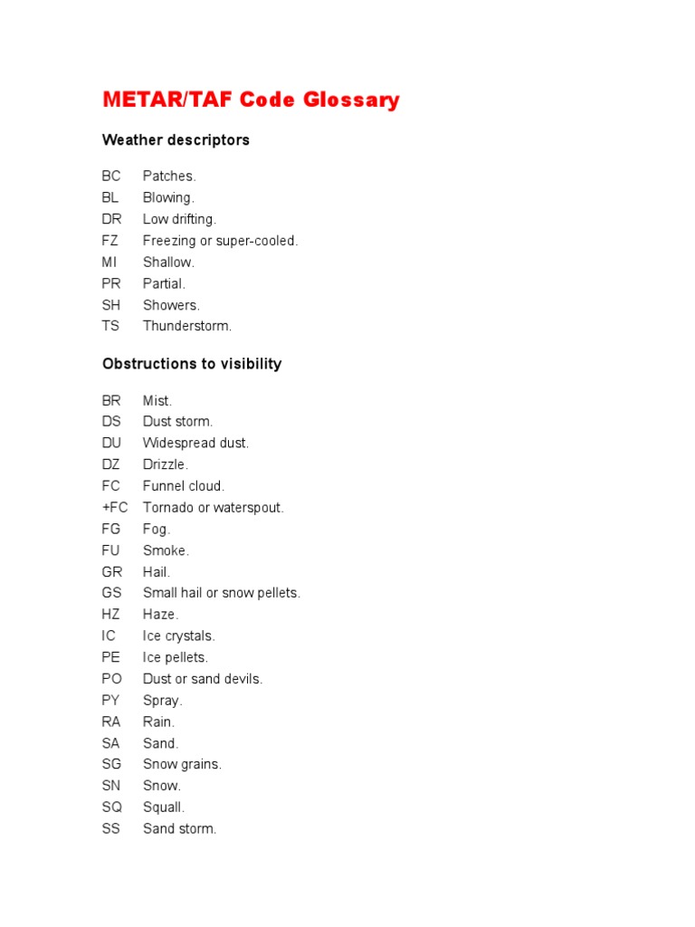 METAR/TAF Code Glossary: Weather Descriptors | PDF | Precipitation | Cloud