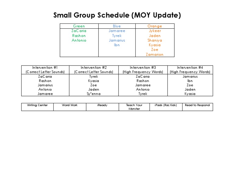 Small Group Schedule (Moy Update) : Green Zacaria Rashon Antonio | PDF