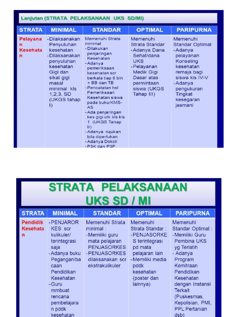 Strata Uks | PDF