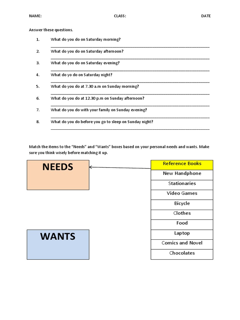 Needs: Reference Books New Handphone Stationaries Video Games Bicycle ...