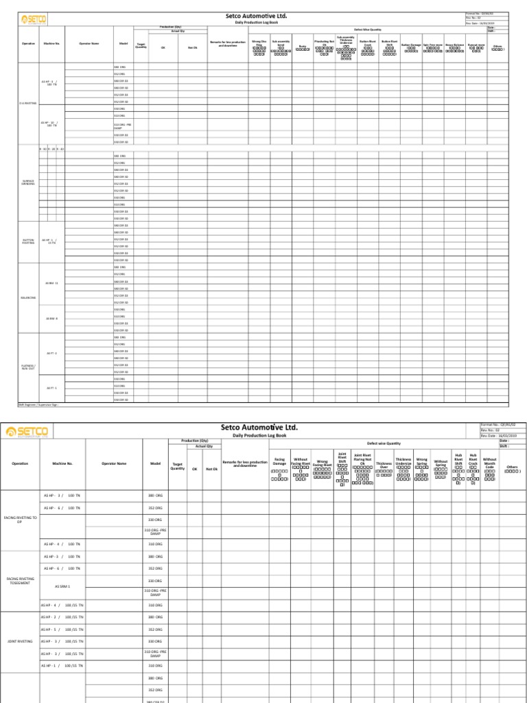 Format No - Qf-As-02 - Daily Production Log Book | PDF