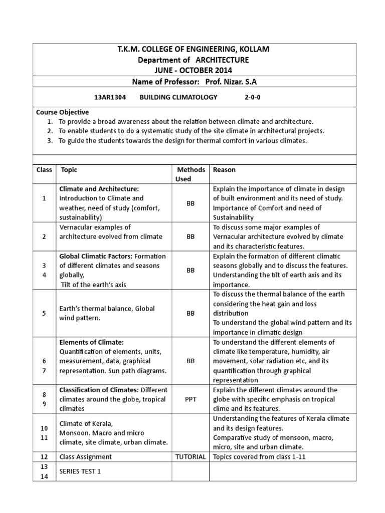 Lesson Plan (Climatology s3) | PDF | Climate | Climatology