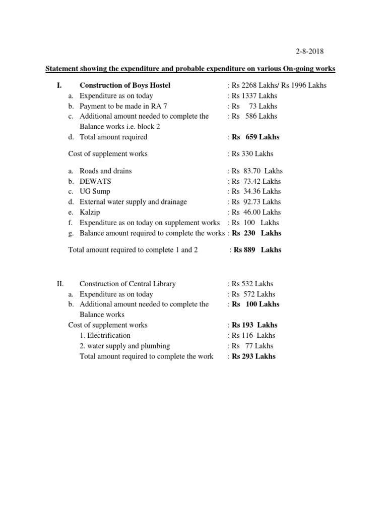 AP Building Rules-2017 | PDF