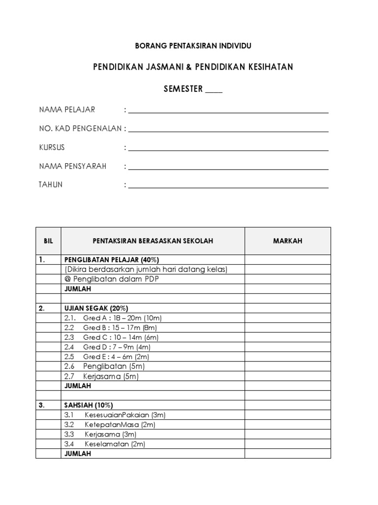 Borang Pentaksiran Individu | PDF