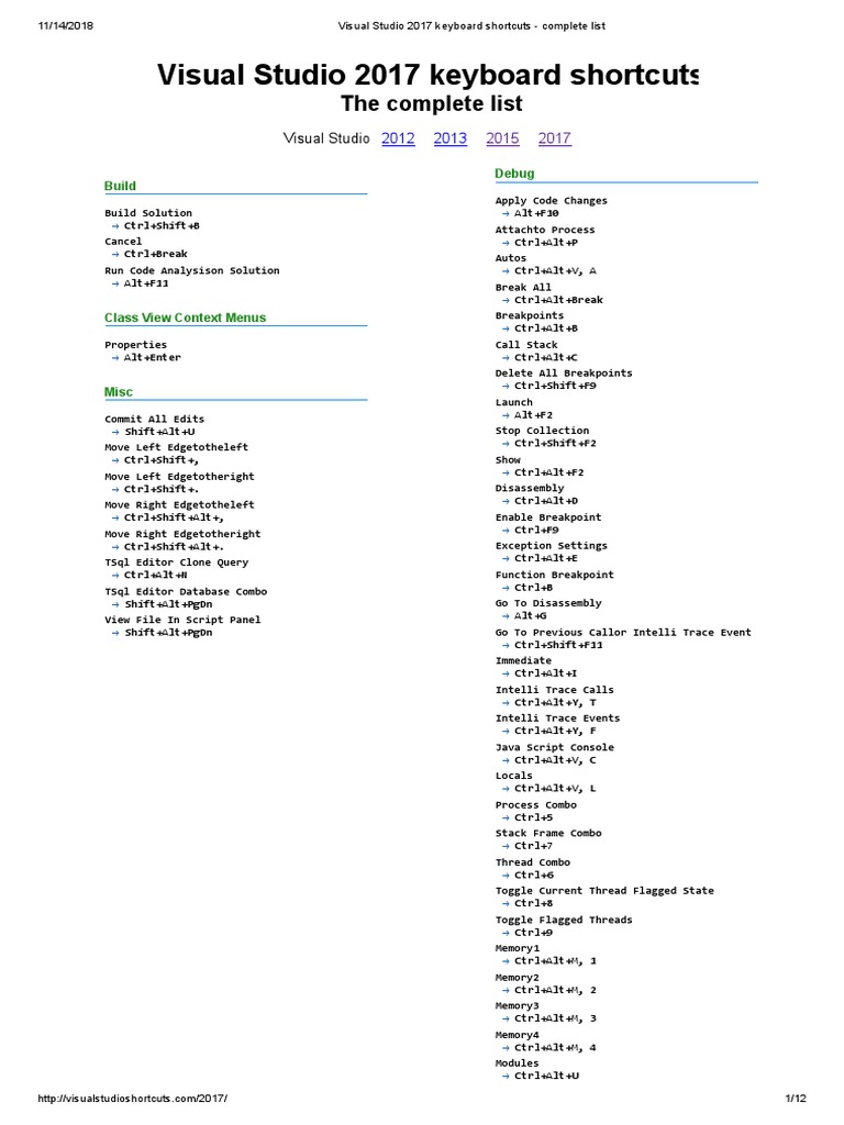 Visual Studio 2017 Keyboard Shortcuts - Complete List | PDF | Microsoft Visual Studio | Computer ...