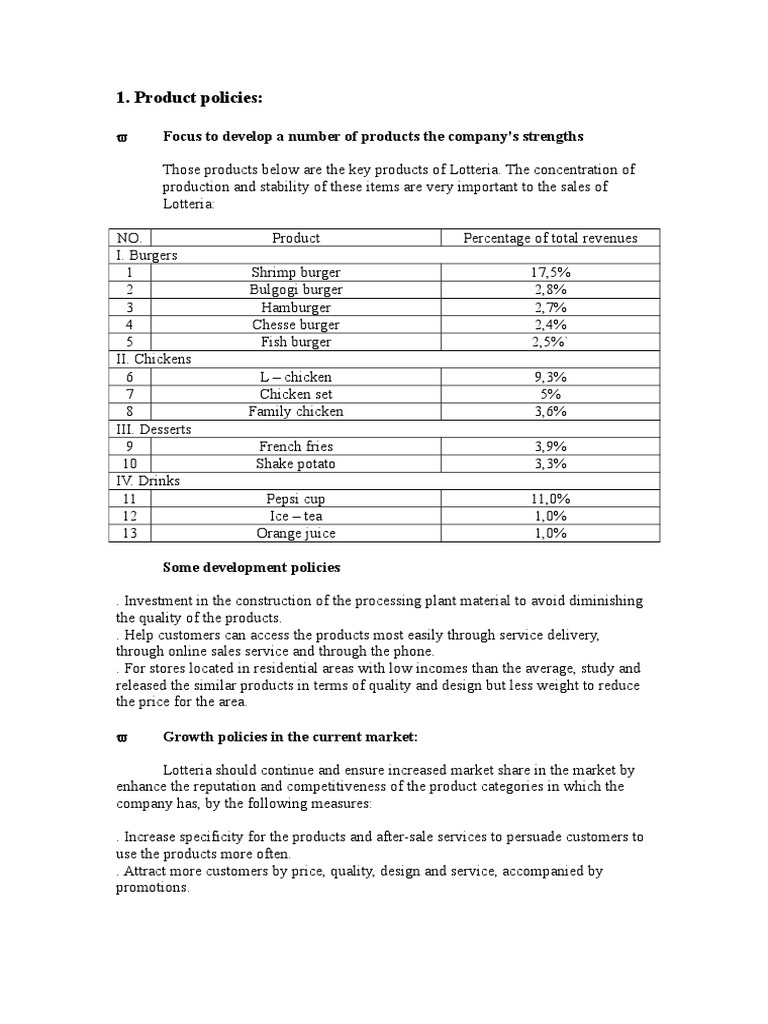 Product Policies:: Focus To Develop A Number of Products The Company's ...