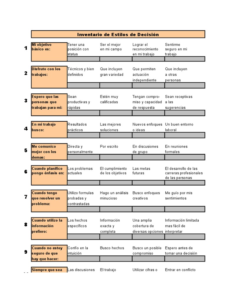 Test de Rowe 1 | Conceptos psicologicos | Psicología
