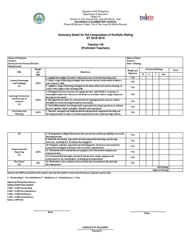Portfolio Rating Sheet for Teachers | PDF | Teachers | Educational ...