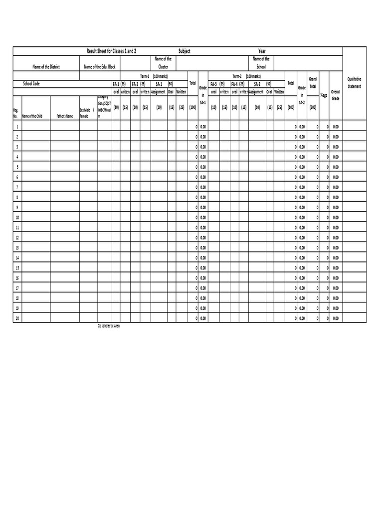 Result Sheet For Classes 1 and 2 Subject Year | PDF