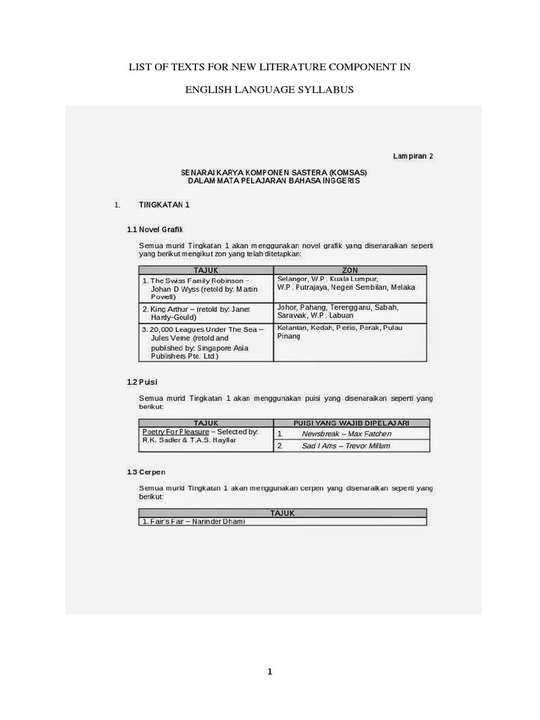 List of Texts For New Literature Component | PDF