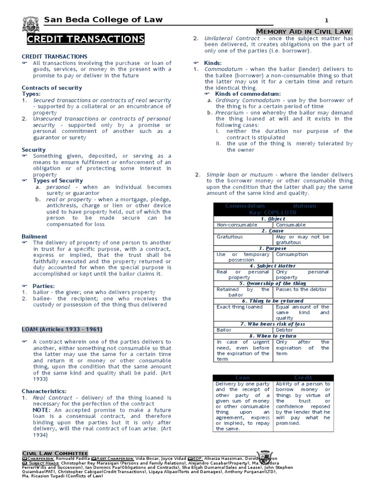 Credit Transaction Pdf Loans Interest