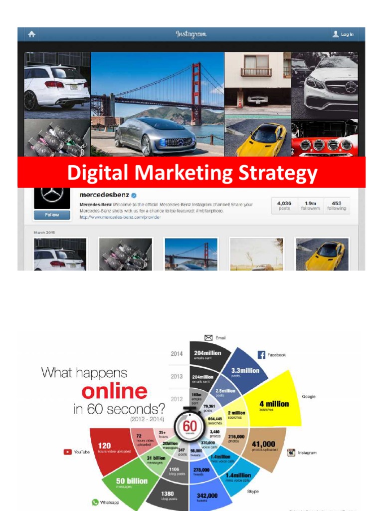 Digital Marketing Strategy Framework | PDF
