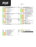 LEED v5 Scorecard IDC | PDF | Green Building | Sustainable Development