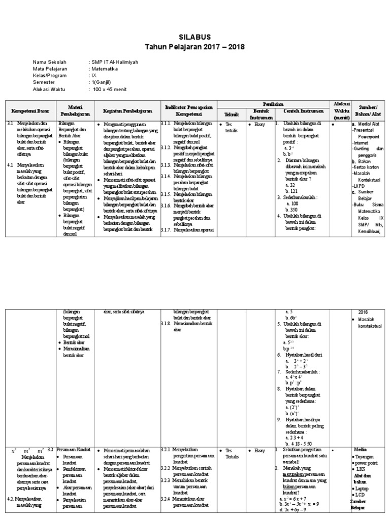 Silabus MTK 9 K13 | PDF