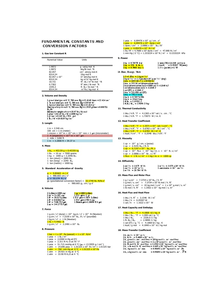 Fundamental Constants & Conversion Factors | PDF | Density | Watt