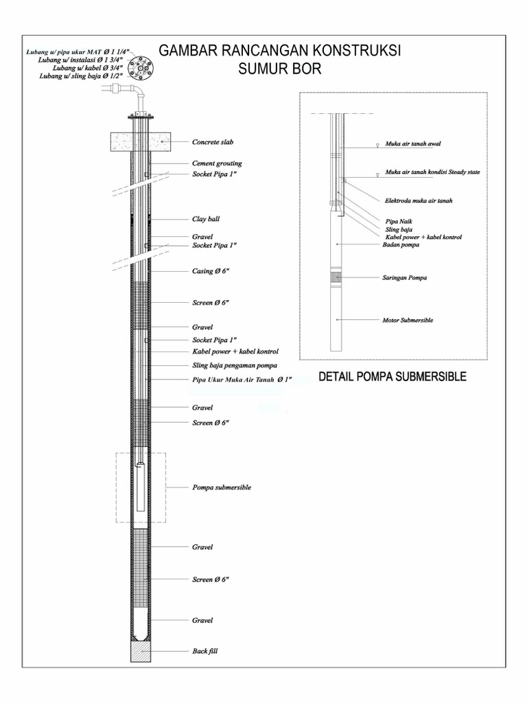 Rancangan Konstruksi Sumur Bor | PDF