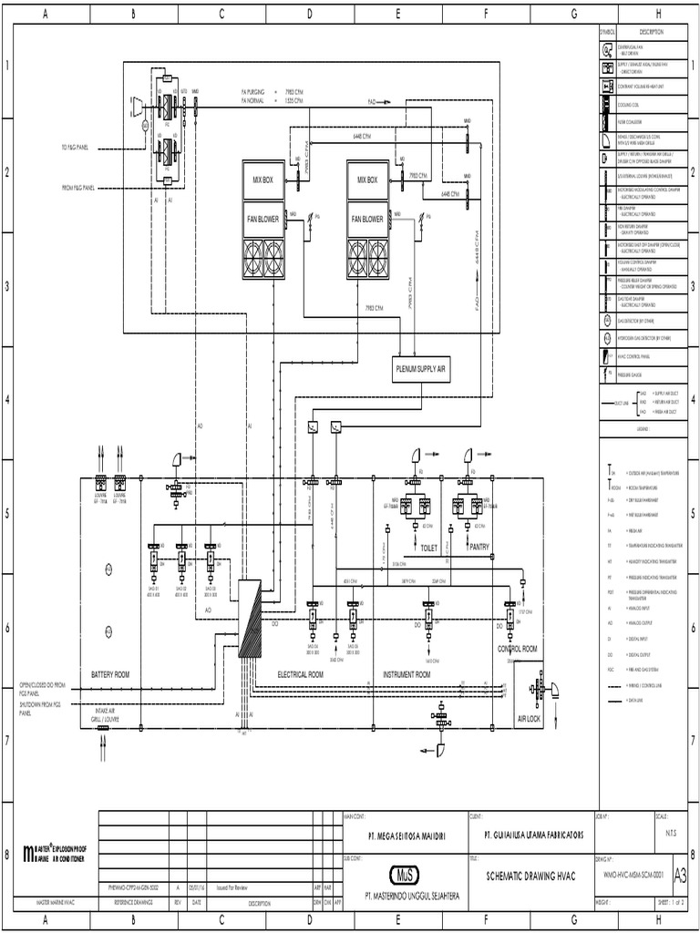 HVAC Schematic Drawing - WMO Rev A | PDF | Engineering Thermodynamics ...