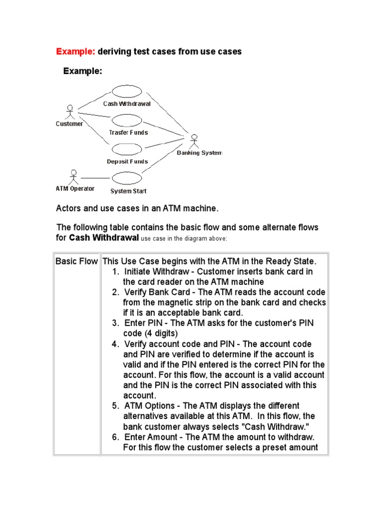 Example of Test Case From Use Case Atm | Descargar gratis PDF ...