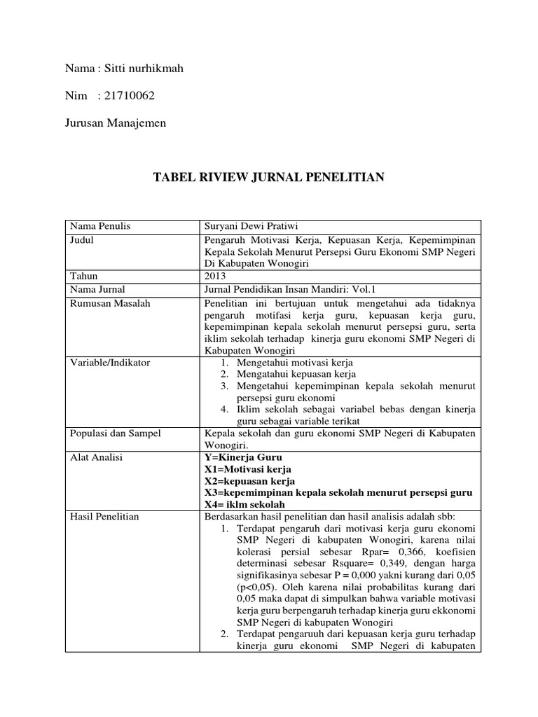 Tabel Riview Jurnal Penelitian | PDF