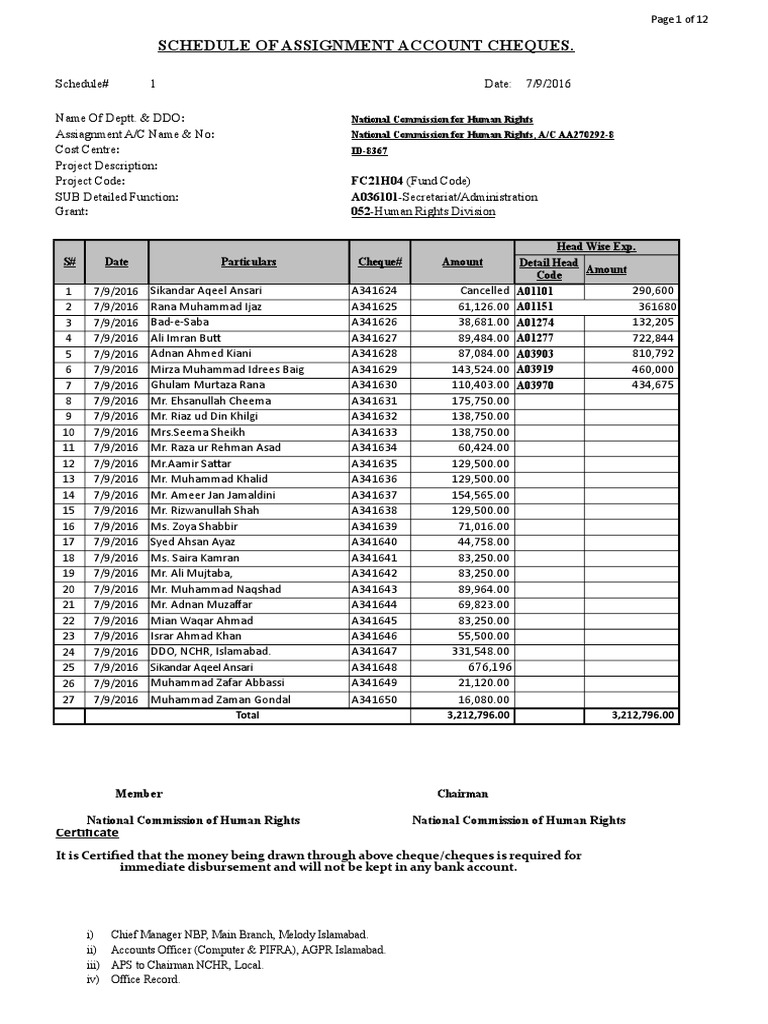 Schedules of Assignment Accounts | PDF | Cheque | Financial Services
