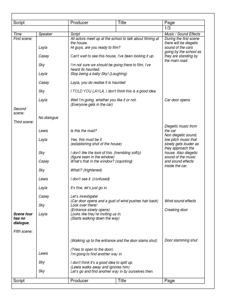 Script Producer Title 1/3: Scene Four Has No Dialogue | Download Free ...