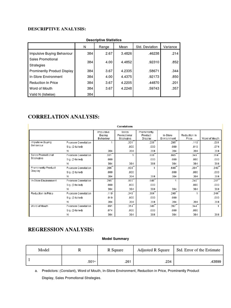 Result Spss | PDF | Errors And Residuals | Econometrics