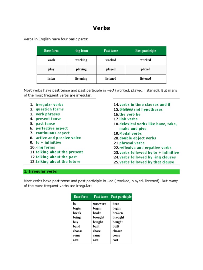 Verbs Guide: Base, Tenses, Aspects | PDF | Perfect (Grammar) | Verb