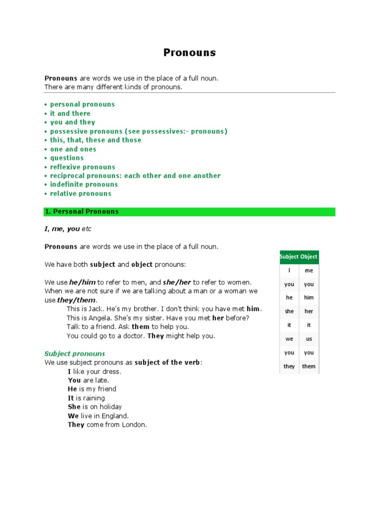 An In-Depth Guide to Pronouns: Their Types and Uses | PDF | Pronoun | Verb