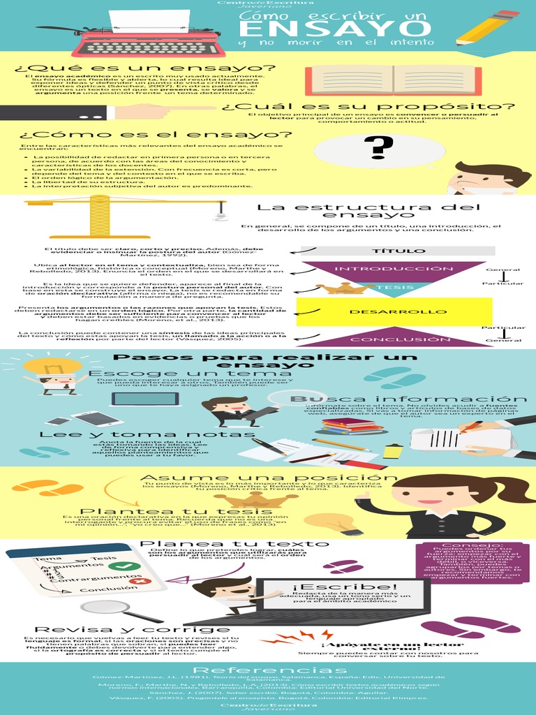 Como Escribir Un Ensayo Cej | PDF | Ensayos | Epistemología