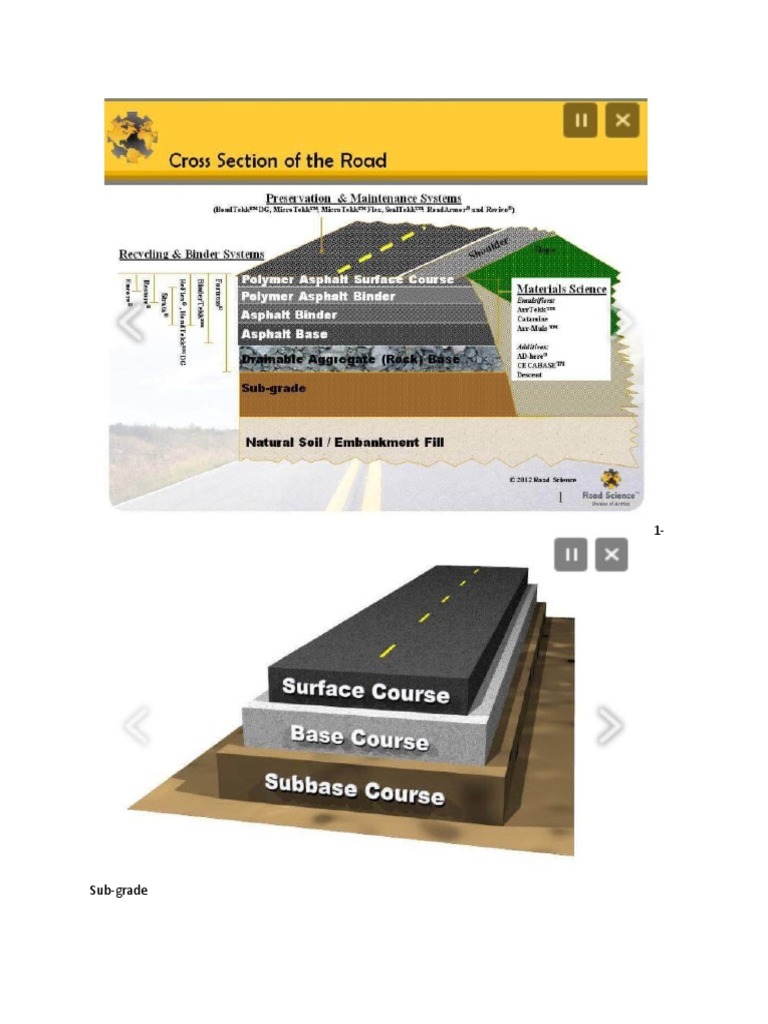 Road Construction Notes | PDF | Road | Road Surface