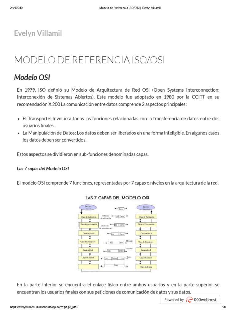 Modelo de Referencia ISO - OSI - Evelyn Villamil | PDF | Protocolos de ...