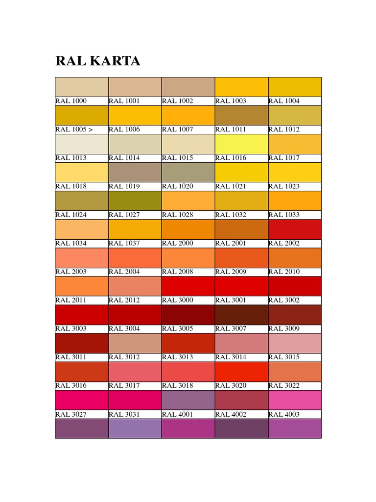 Carte des couleurs RAL détaillée | PDF