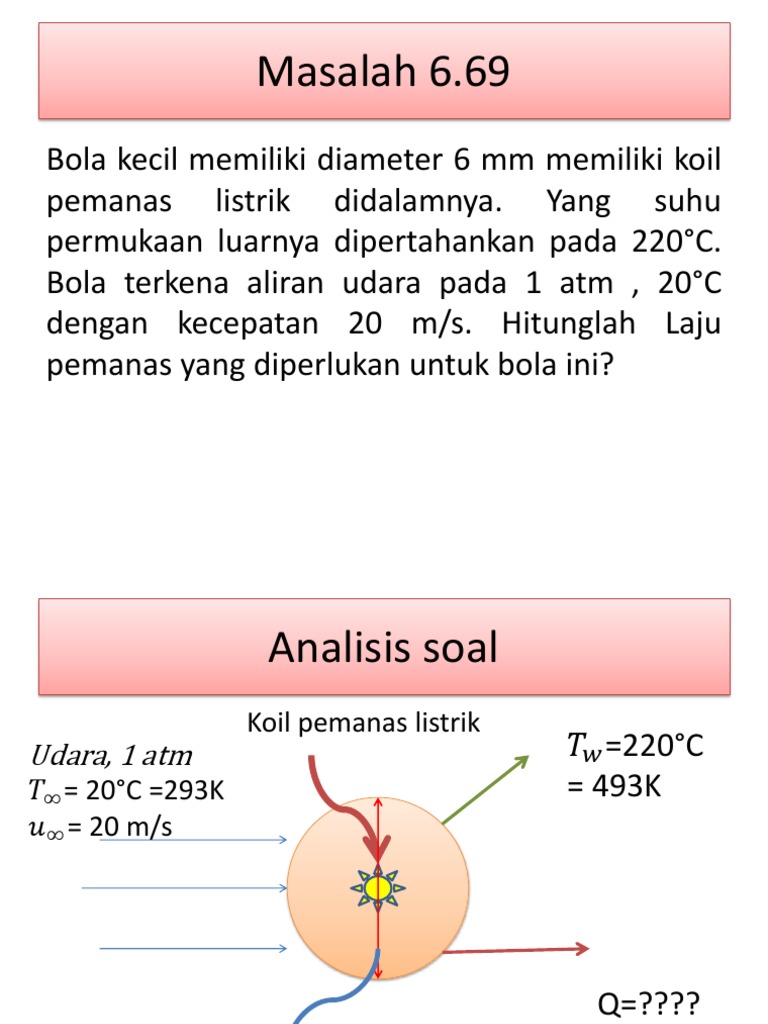 Presentasi Konveksi Paksa | PDF