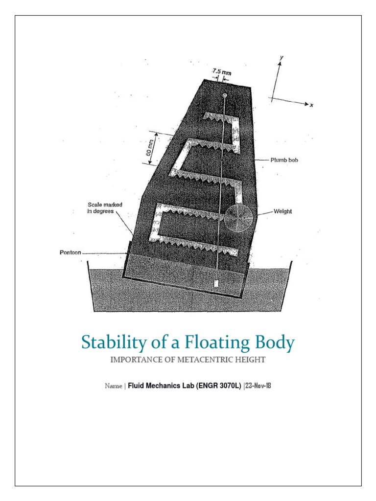 Stability Analysis of Floating Bodies | PDF | Buoyancy | Mechanics