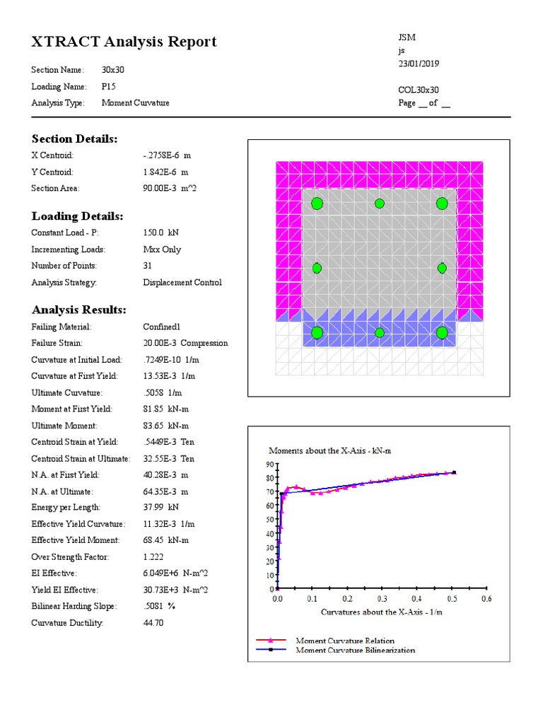 XTRACT Analysis Report: Section Details | PDF