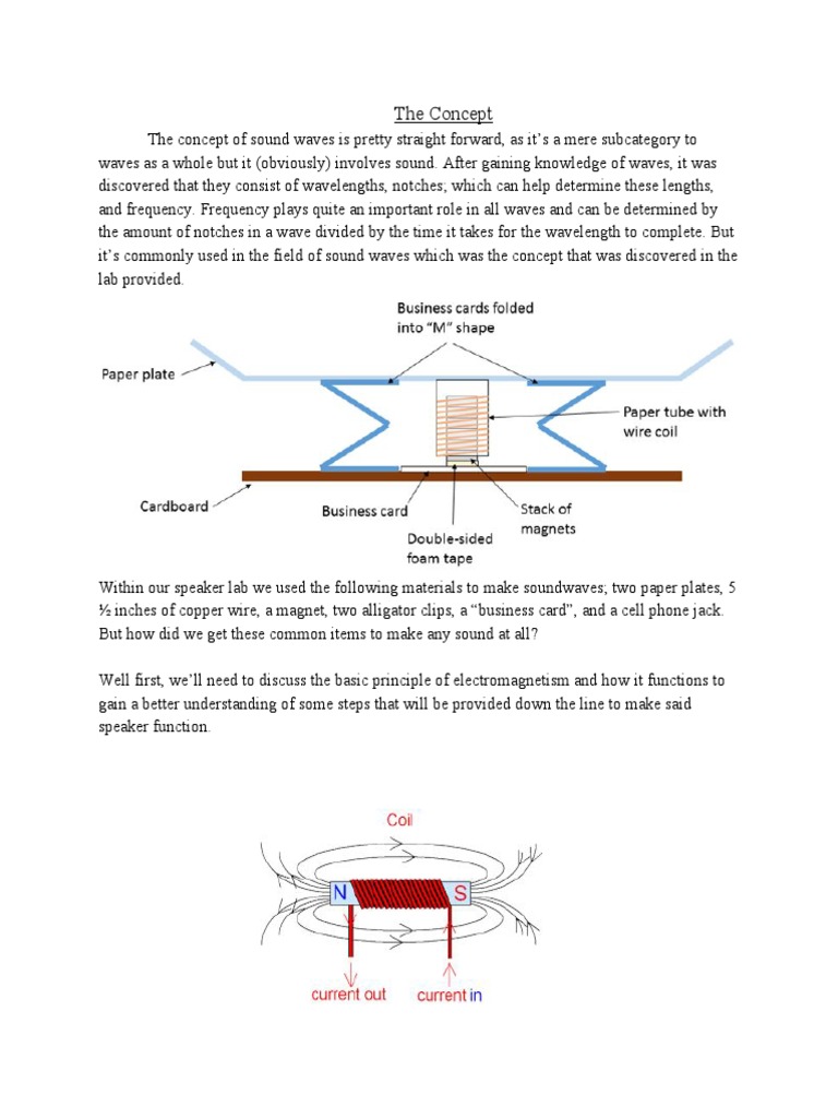 Speaker Lab Report | PDF | Waves | Loudspeaker