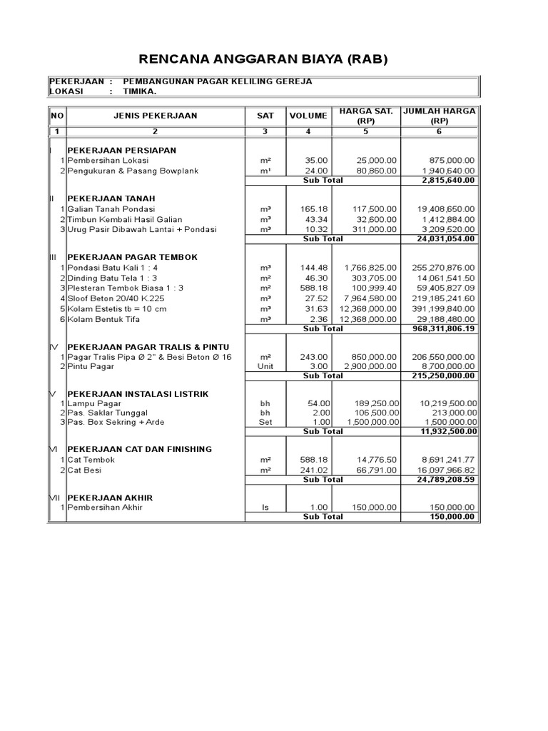 Rab Catering Room 2019 | PDF | Building Engineering | Nature