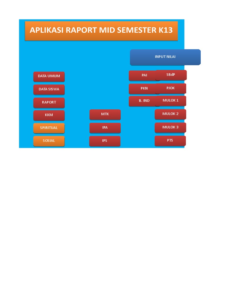Raport Bayangan K13 PTS-3 | PDF