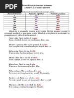 Possessive Pronouns Vs Possessive Adjectives Grammar Drills Grammar ...