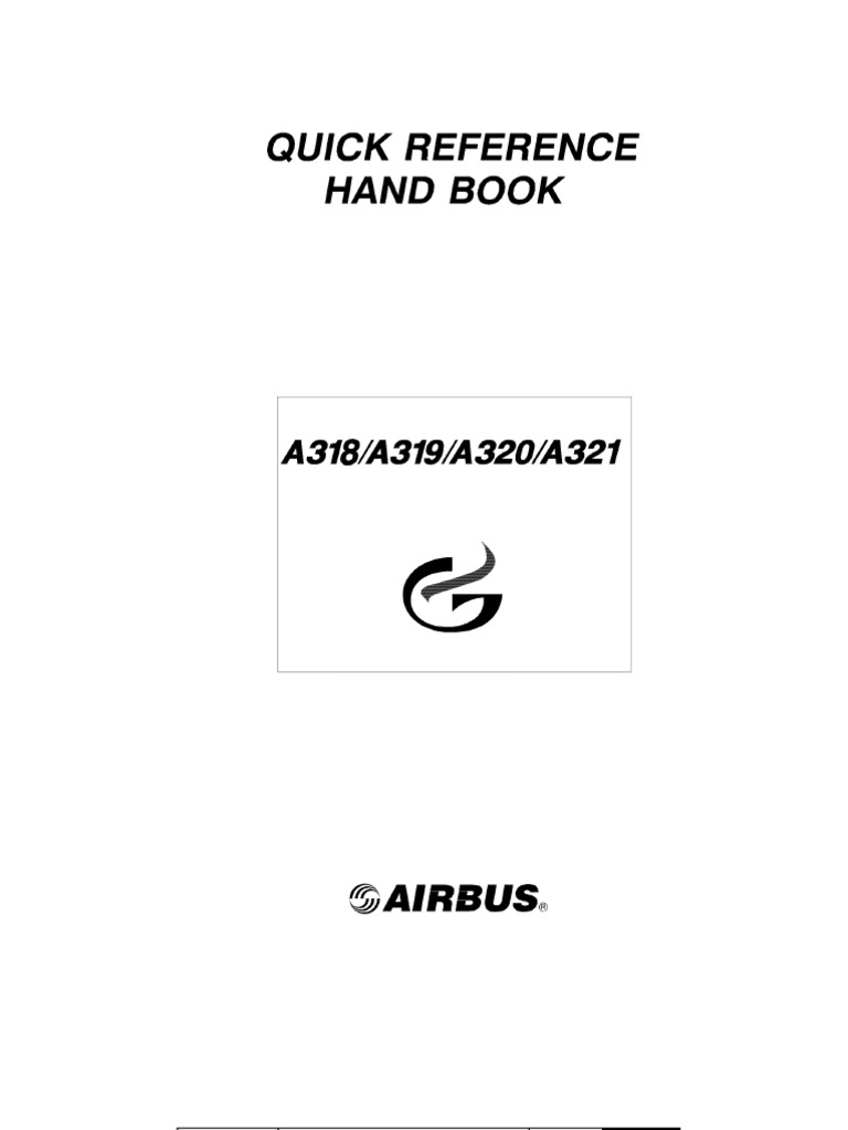 Airbus QRH | PDF | Aeronave | Aviación