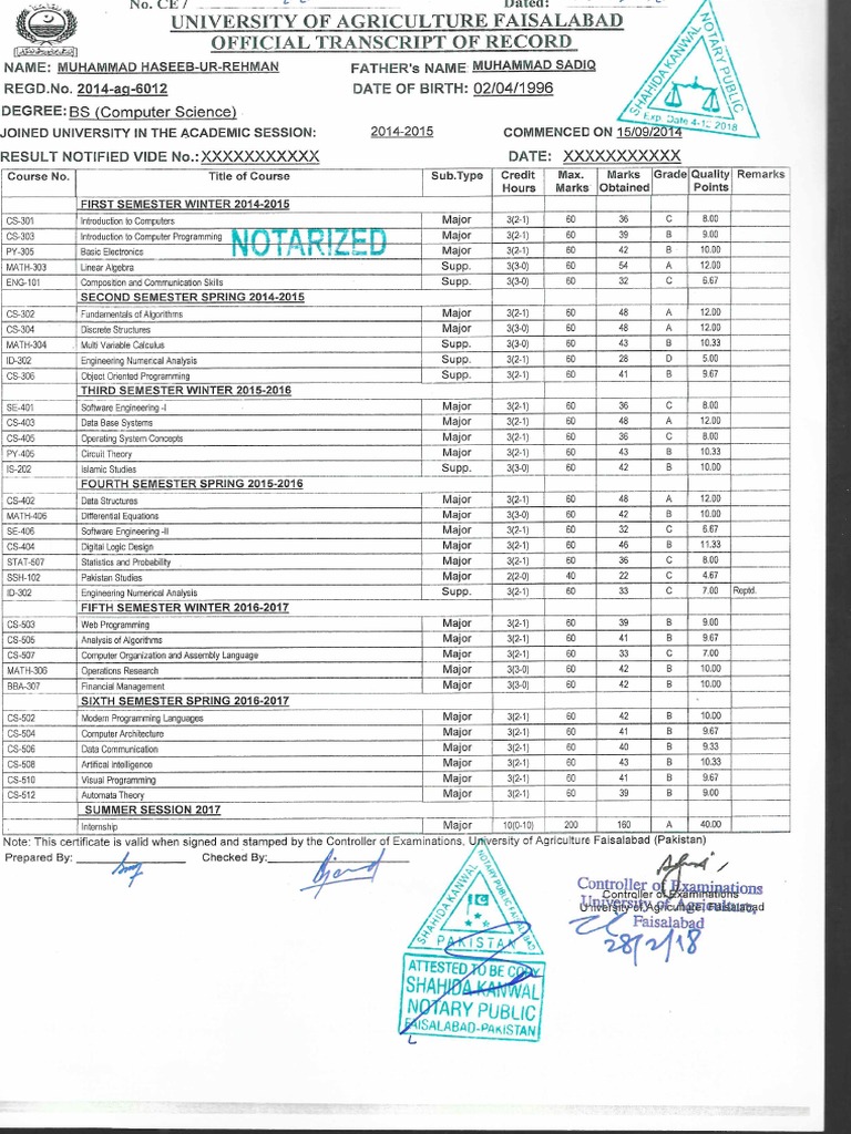Notary Public Sample | PDF