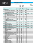 Equivalencia DN y Pulgadas | PDF