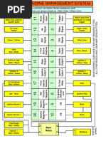 Interlock Table | PDF | Track (Rail Transport) | Switch