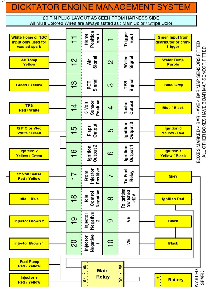Dicktator Engine Wiring Diagram | PDF | Ignition System | Fuel Injection